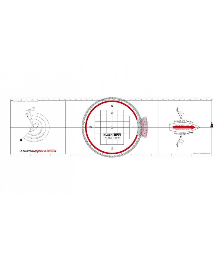 Règle de navigation marine